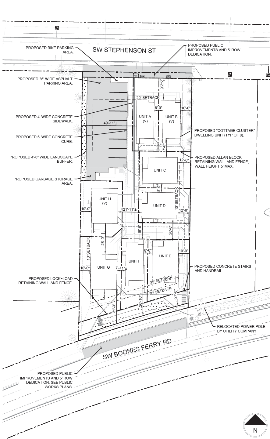 Arnold Creek Neighborhood Association